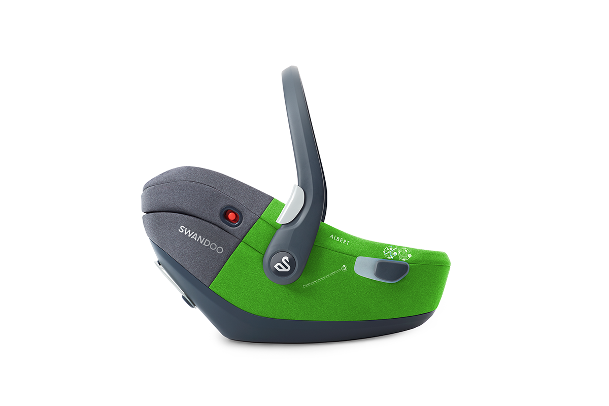 Contact and Downloads - Press & Media | Swandoo - Always with you